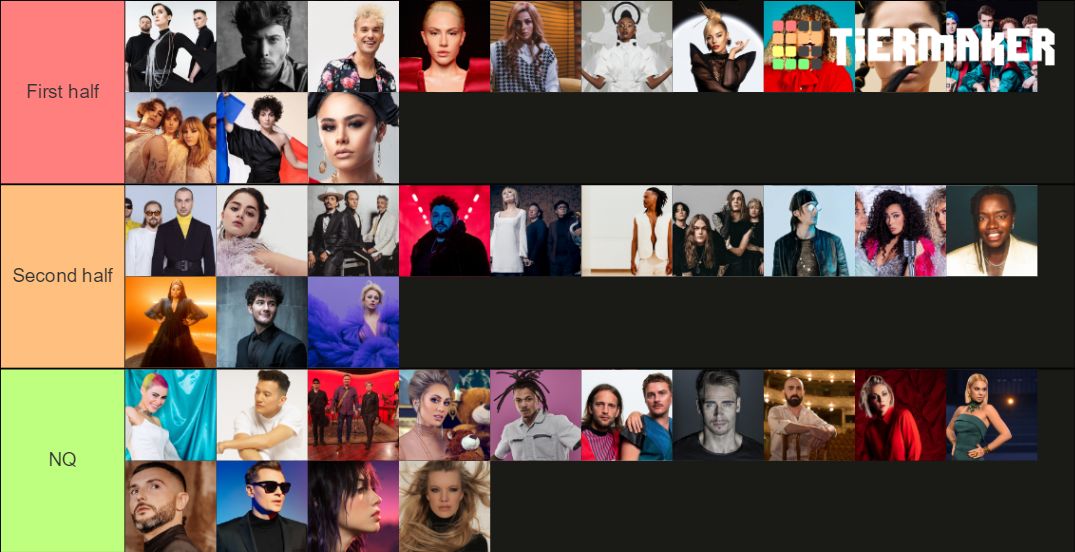 Eurovision 2021 Tier List (Community Rankings) - TierMaker