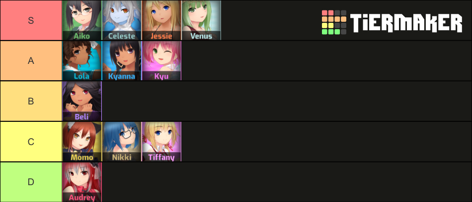 Huniepop Characters Tier List (Community Rankings) - TierMaker