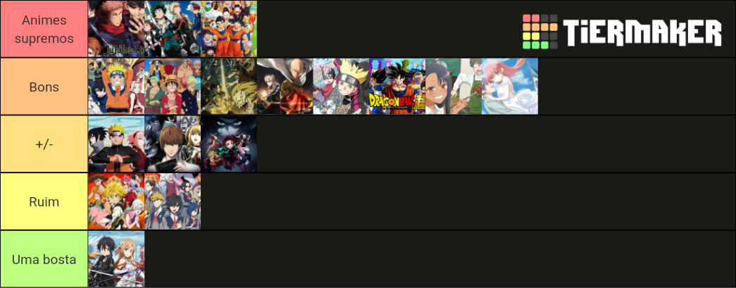 Ranking animes Tier List (Community Rankings) - TierMaker