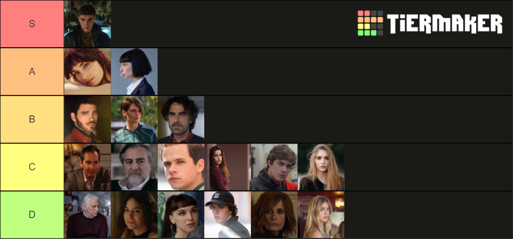 Baby (Netflix) characters Tier List (Community Rankings) - TierMaker