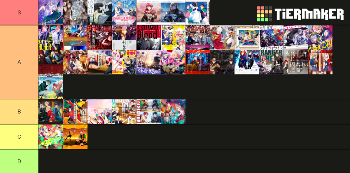 a3 plays Tier List (Community Rankings) - TierMaker