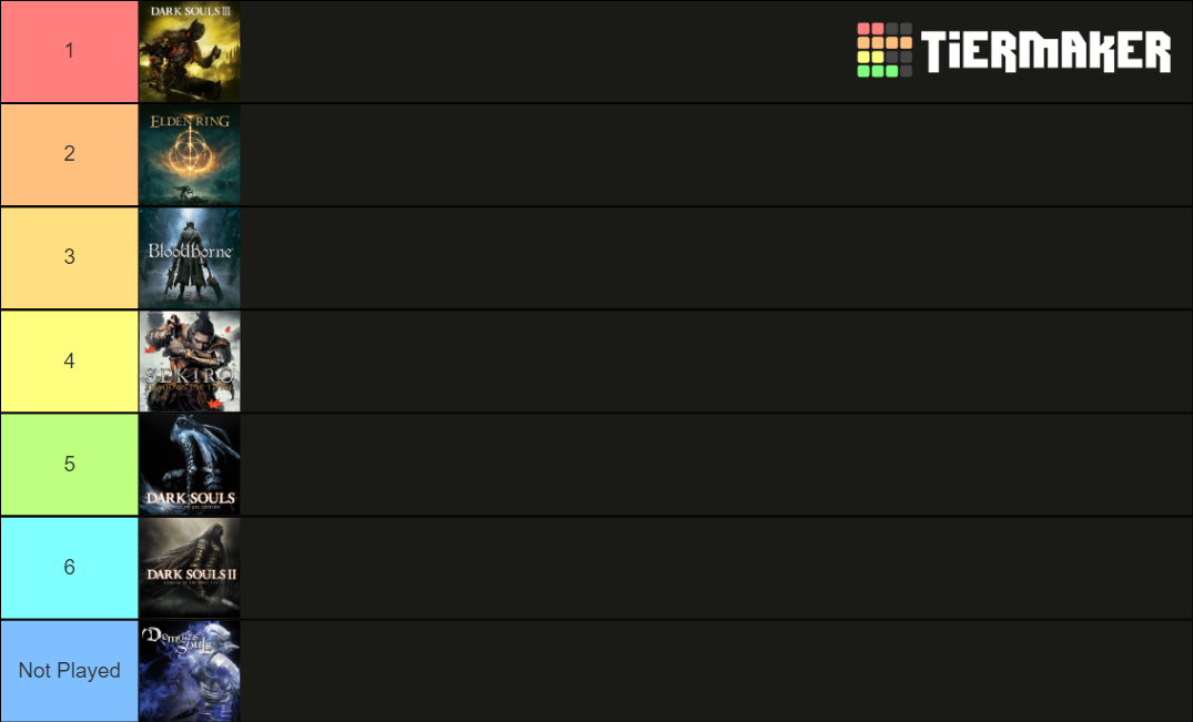 FromSoft Titles (Elden Soulsborne) Tier List (Community Rankings) - TierMaker