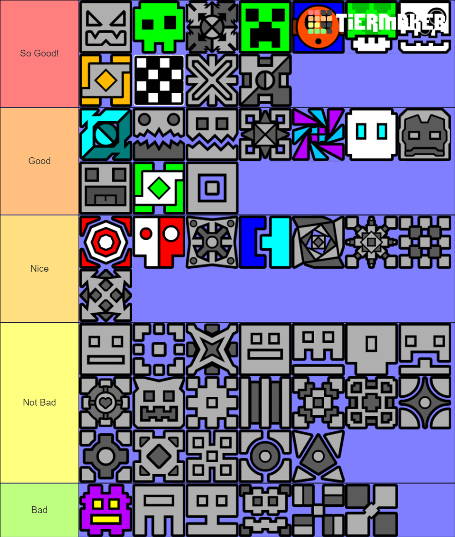 Geometry Dash Icons Tier List (Community Rankings) - TierMaker
