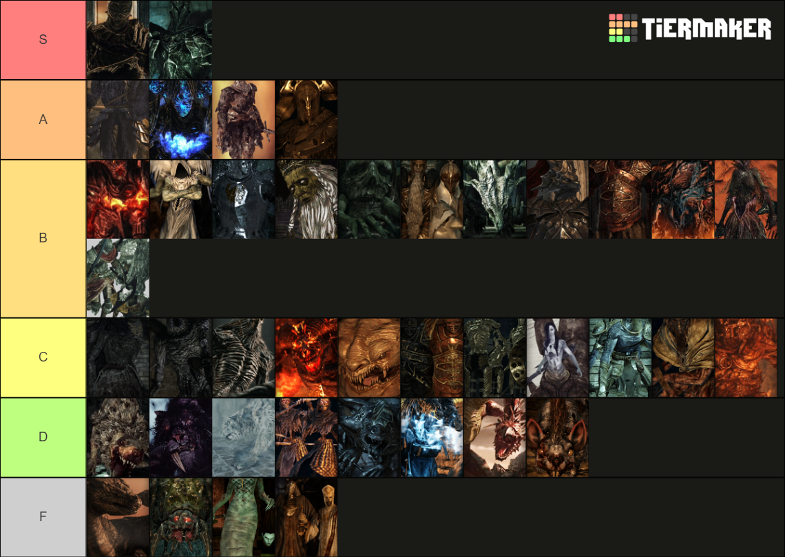 Dark Souls 2 Bosses Tier List (Community Rankings) - TierMaker
