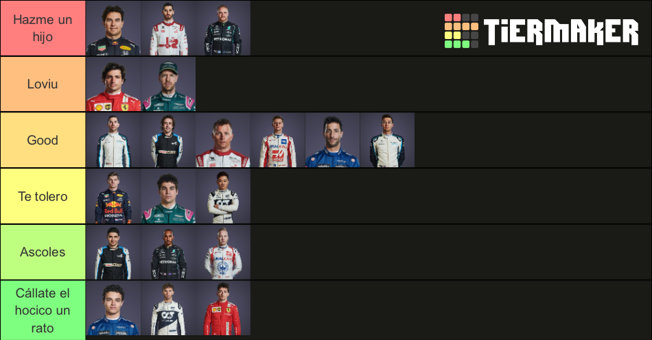 F1 Drivers Tier List (Community Rankings) - TierMaker
