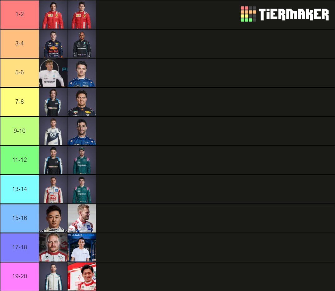 Formula 1 Drivers Tier List (Community Rankings) - TierMaker