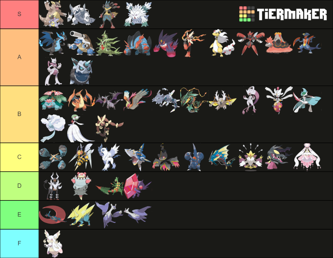 Mega Evolution designs Tier List (Community Rankings) - TierMaker