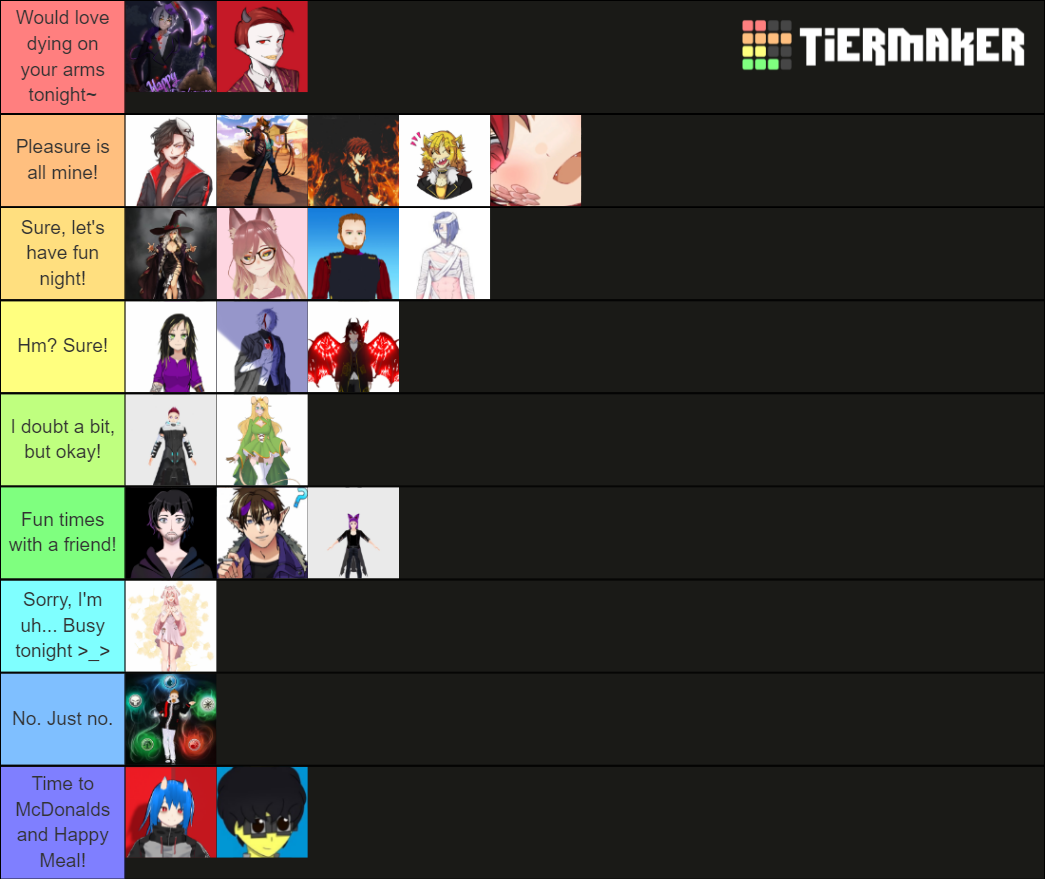 Date Night Tier List (Community Rankings) - TierMaker