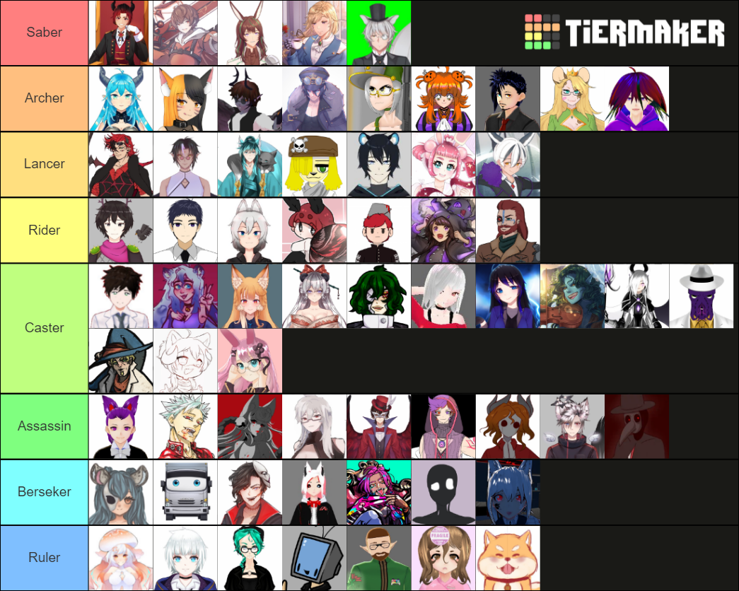 Vtuber Servant Class list Tier List (Community Rankings) - TierMaker