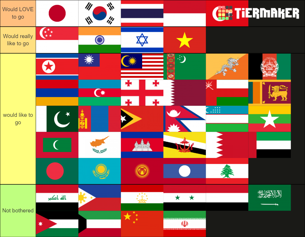 Asian countries - want to visit Tier List (Community Rankings) - TierMaker