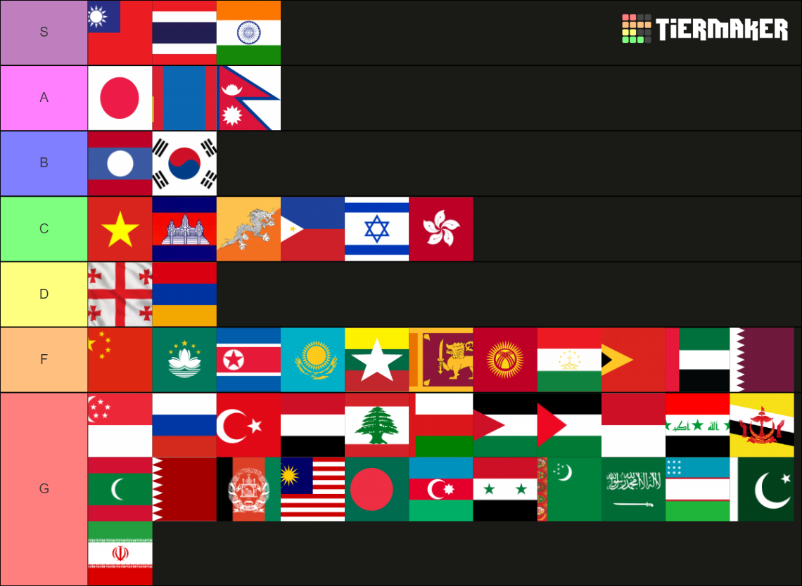 Asian Countries Tier List (Community Rankings) - TierMaker