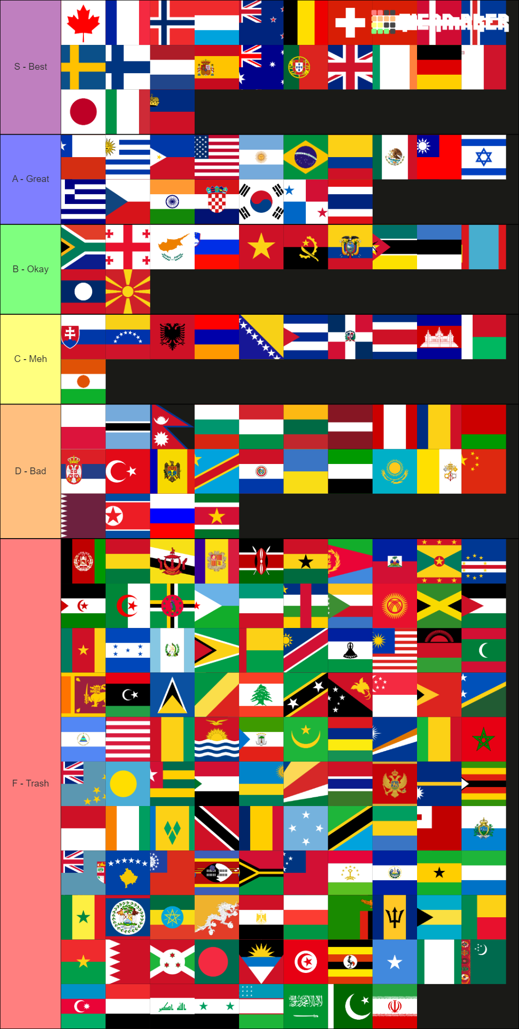 Countries of the WOrld Tier List (Community Rankings) - TierMaker