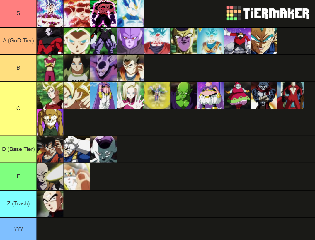 DBS: Tournament of Power Ranking Tier List (Community Rankings) - TierMaker