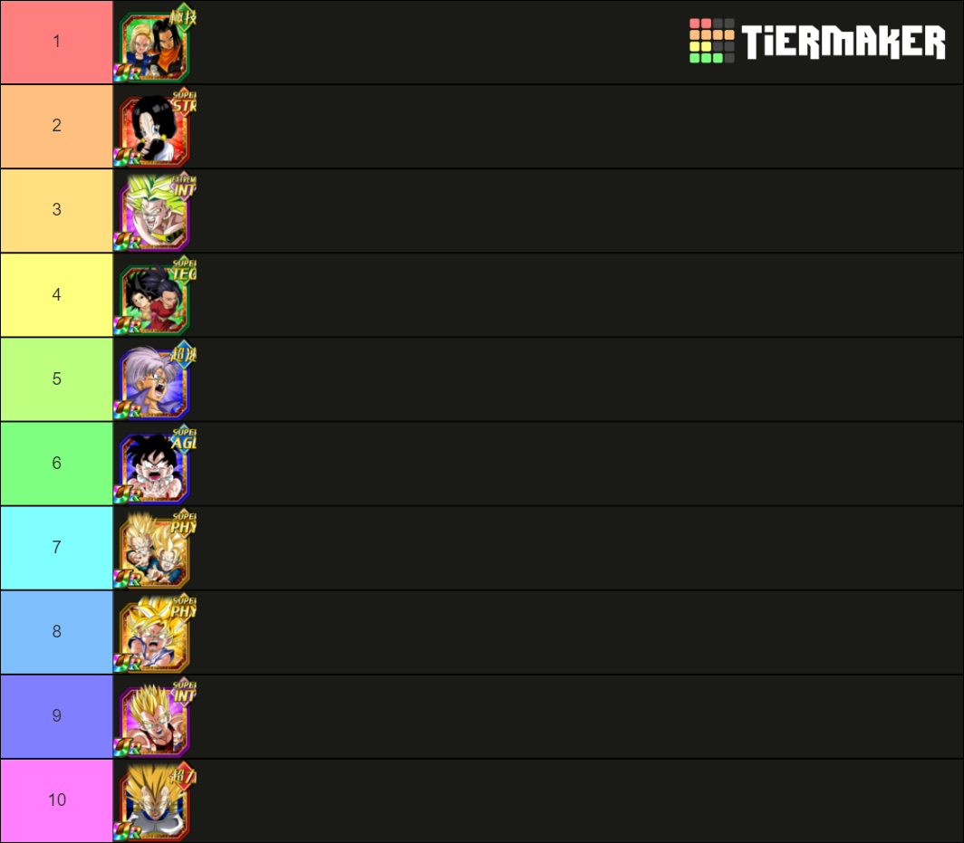 Dokkan Battle 2021 Dokkan Festival TURs Tier List (Community Rankings ...