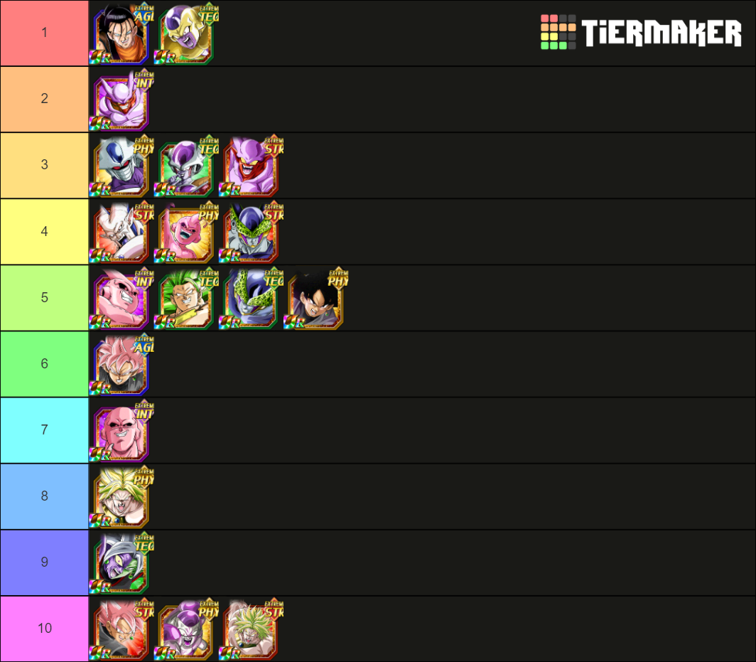 Dokkan Battle Type Leaders (Extreme Class) Tier List (Community ...