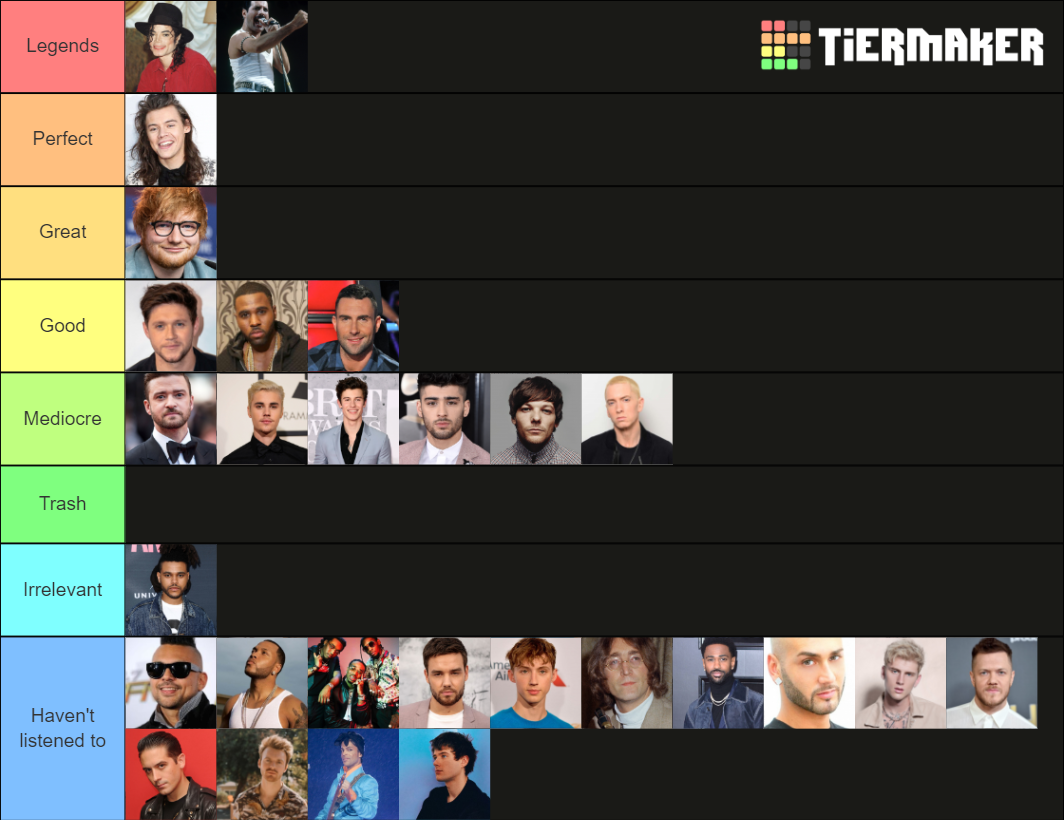 Male singers Tier List (Community Rankings) - TierMaker