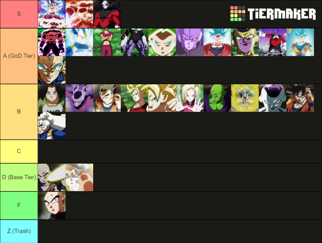 Tournament of Power (DBS) Tier List (Community Rankings) - TierMaker