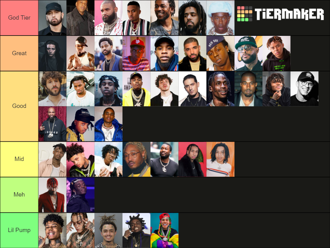 Rappers Tier List (Community Rankings) - TierMaker