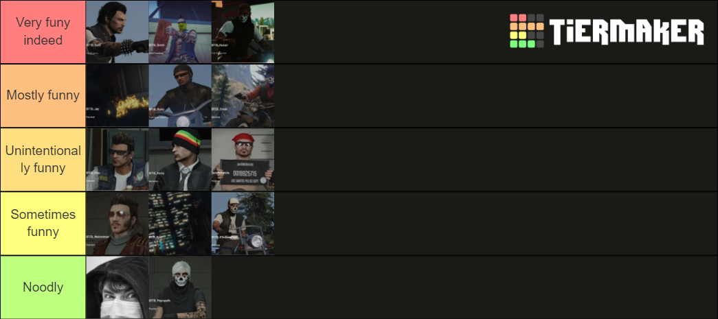 BFFB Members (ranked by funnines) Tier List (Community Rankings ...