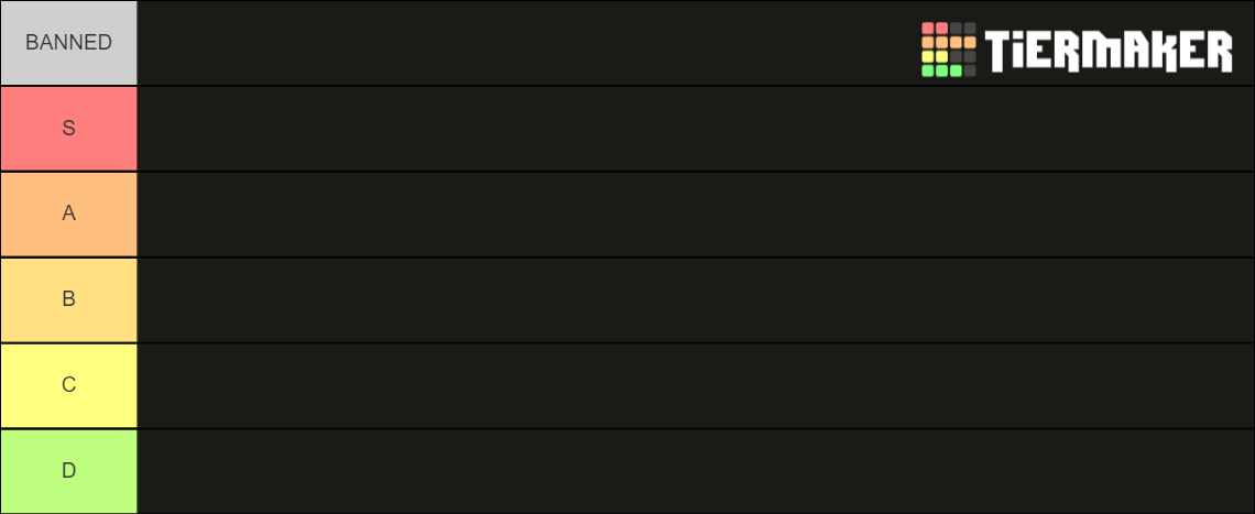 Civilization 6 (Leaders) (Rise & Fall with DLC) Tier List (Community ...