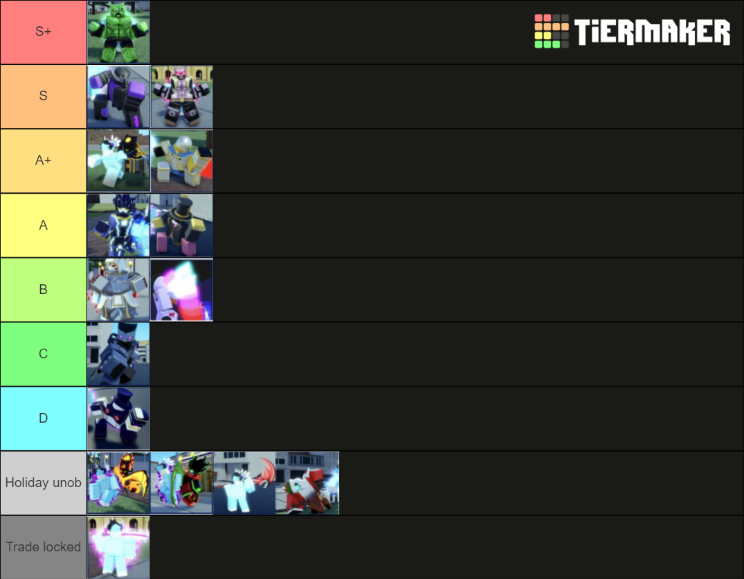 AUT:NU unob Tier List (Community Rankings) - TierMaker