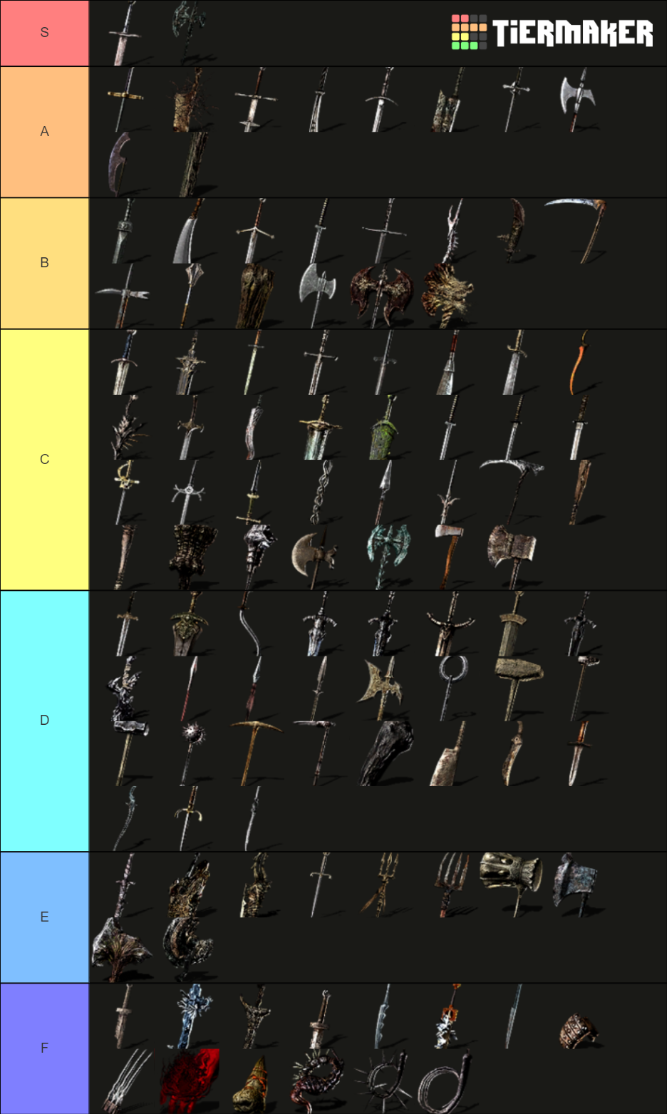 Dark Souls Weapons PvP Tier List (Community Rankings) - TierMaker