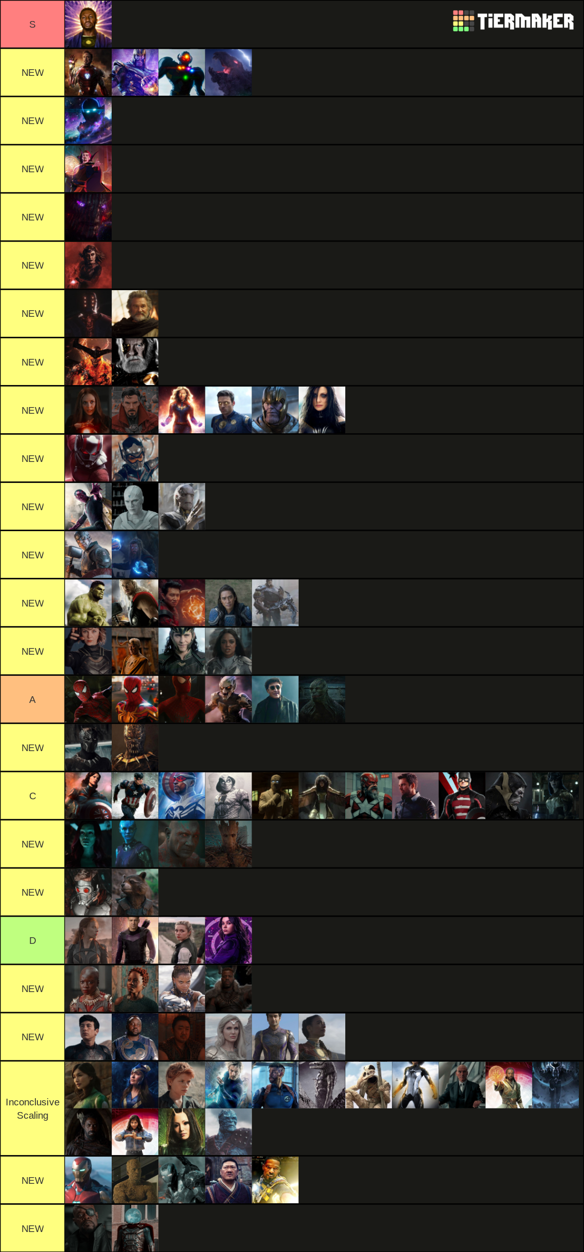 Mcu Power Ranking Tier List Community Rankings Tiermaker