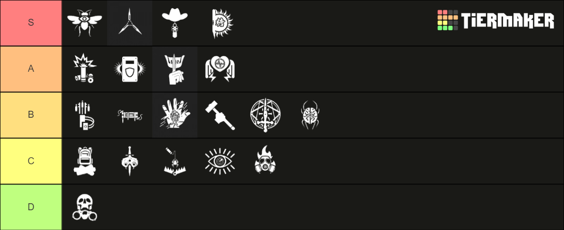 Decaying Winter Perk July 2022 Tier List (Community Rankings) - TierMaker