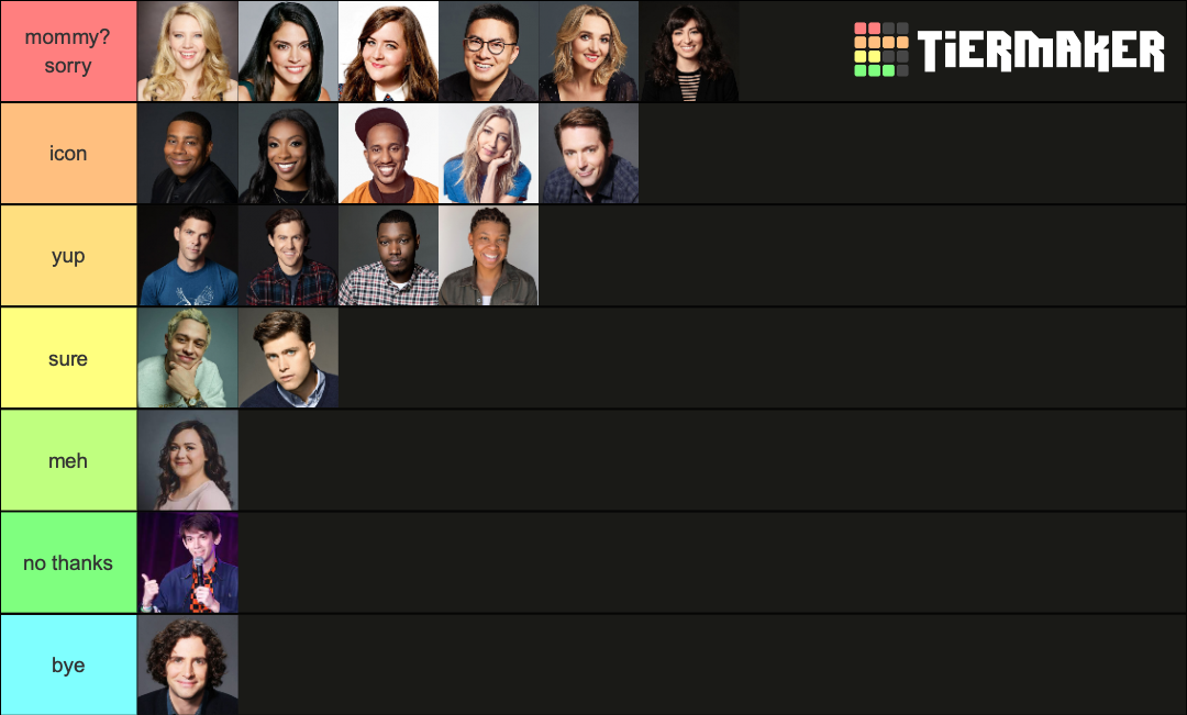 2021 SNL Cast Members Tier List (Community Rankings) - TierMaker