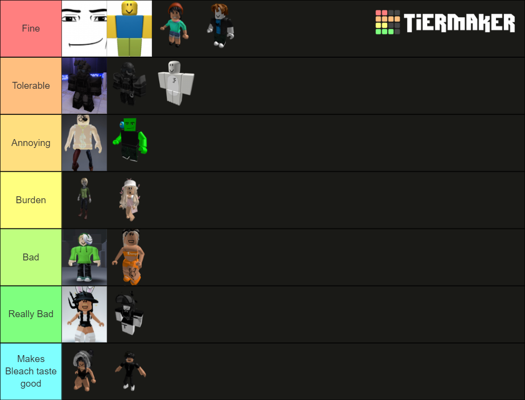 Roblox Stereotype Tier List (Community Rankings) - TierMaker