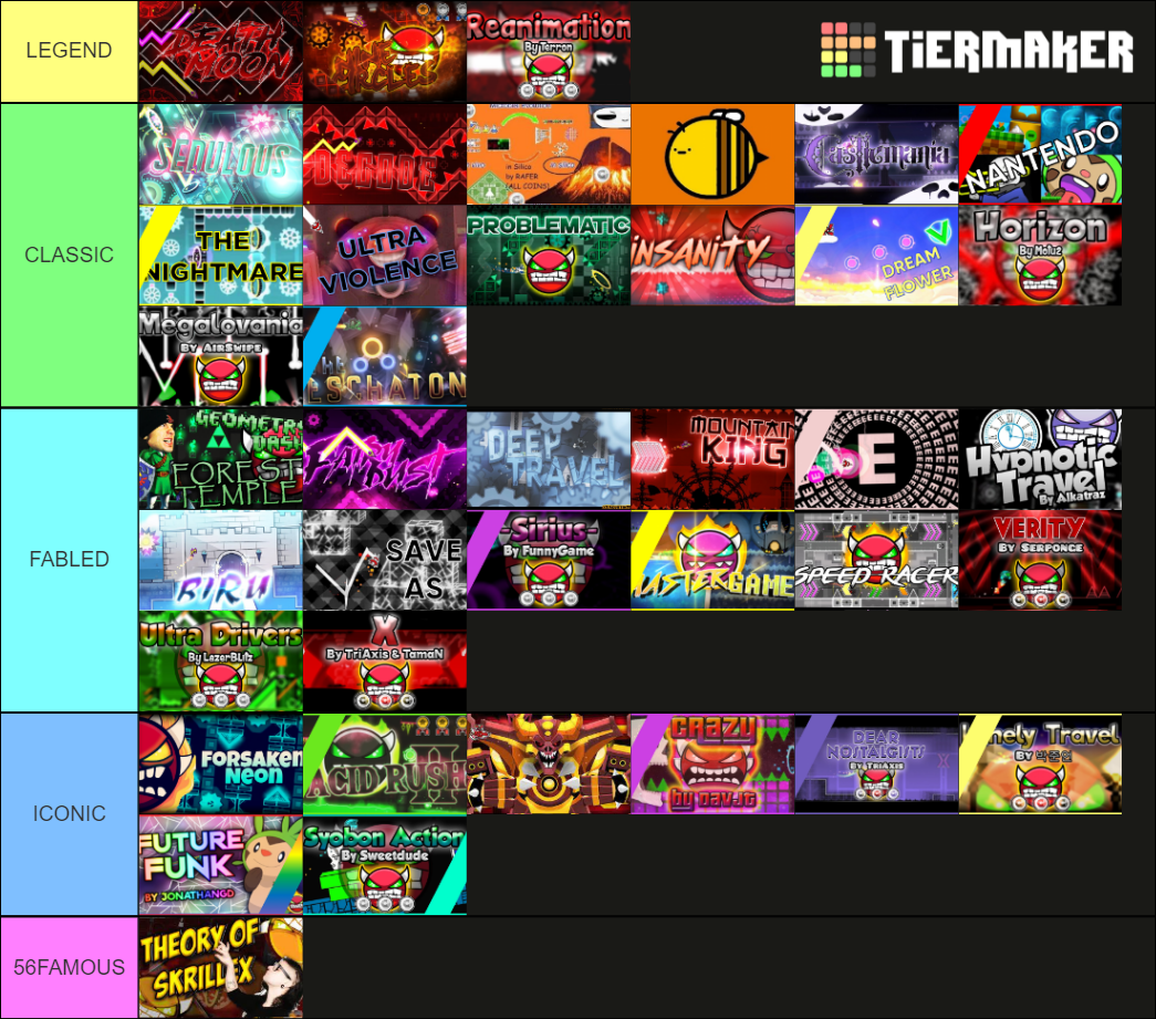 Geometry Dash Classic Demons ! (Middle Edition) Tier List (Community ...
