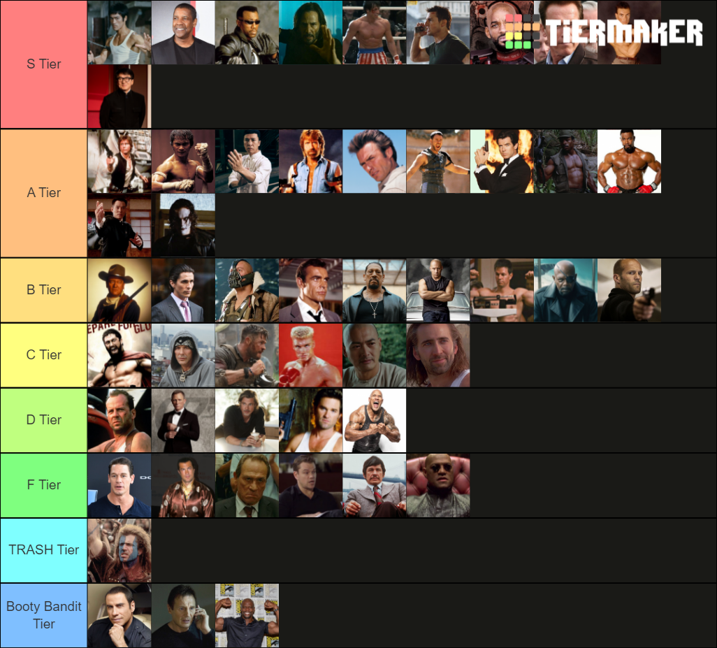 Action Movie Actors Tier List (Community Rankings) - TierMaker