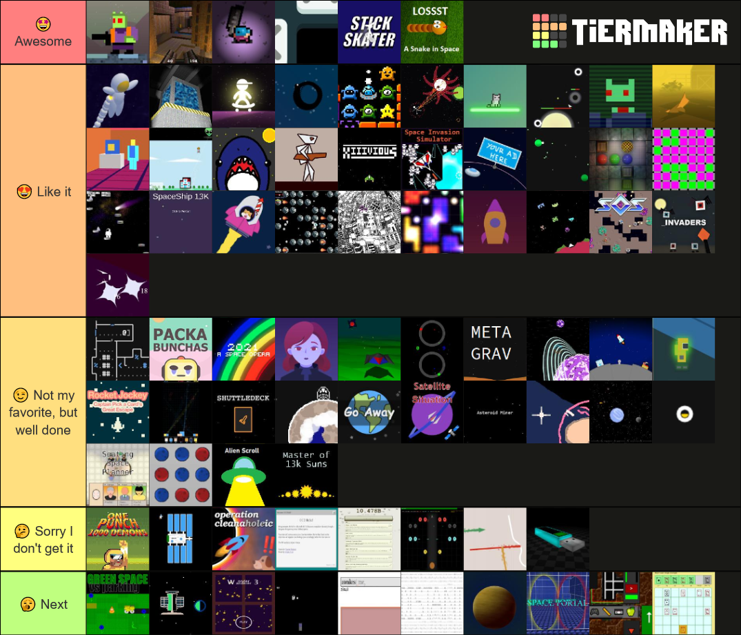 Tier your Js13k Games 2021 Tier List (Community Rankings) - TierMaker