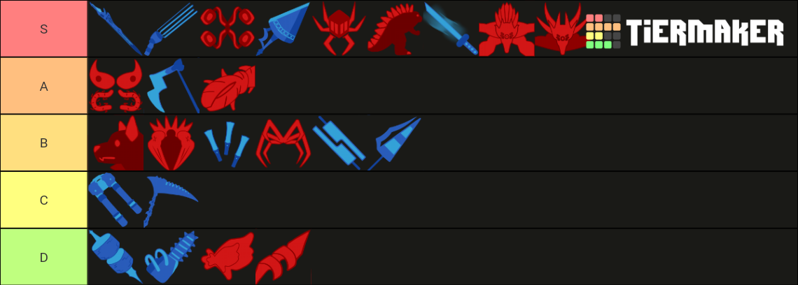 Ro-Ghoul CCG+Ghoul (2022) Tier List (Community Rankings) - TierMaker