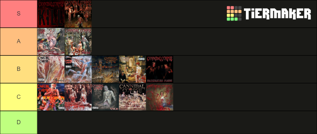 Cannibal Corpse Albums Tier List (Community Rankings) - TierMaker