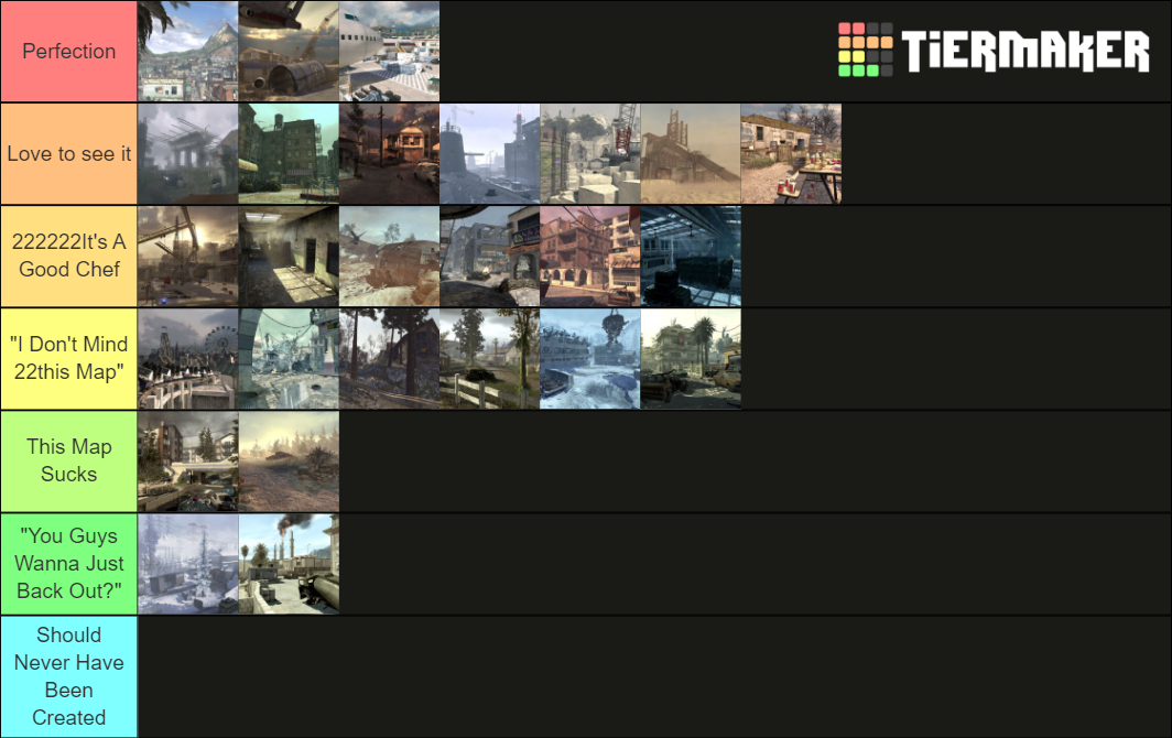 MW2 MAPS DLC INCLUDED Tier List (Community Rankings) - TierMaker