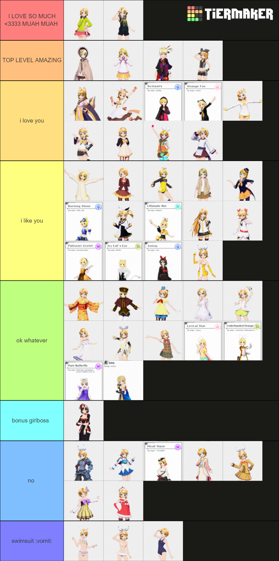 Project Diva Modules Tier List (Community Rankings) - TierMaker