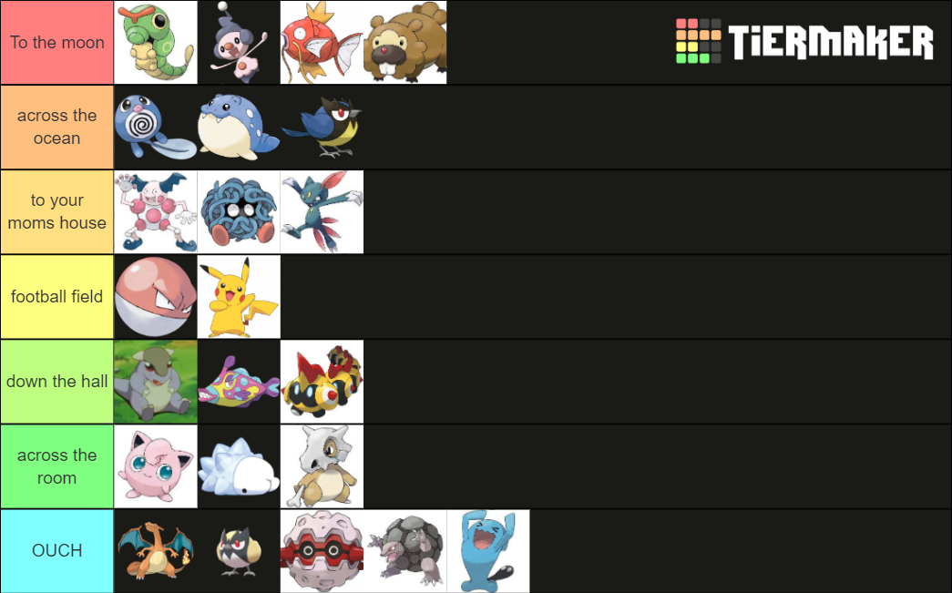 MOST PUNTABLE POKEMON Tier List (Community Rankings) - TierMaker