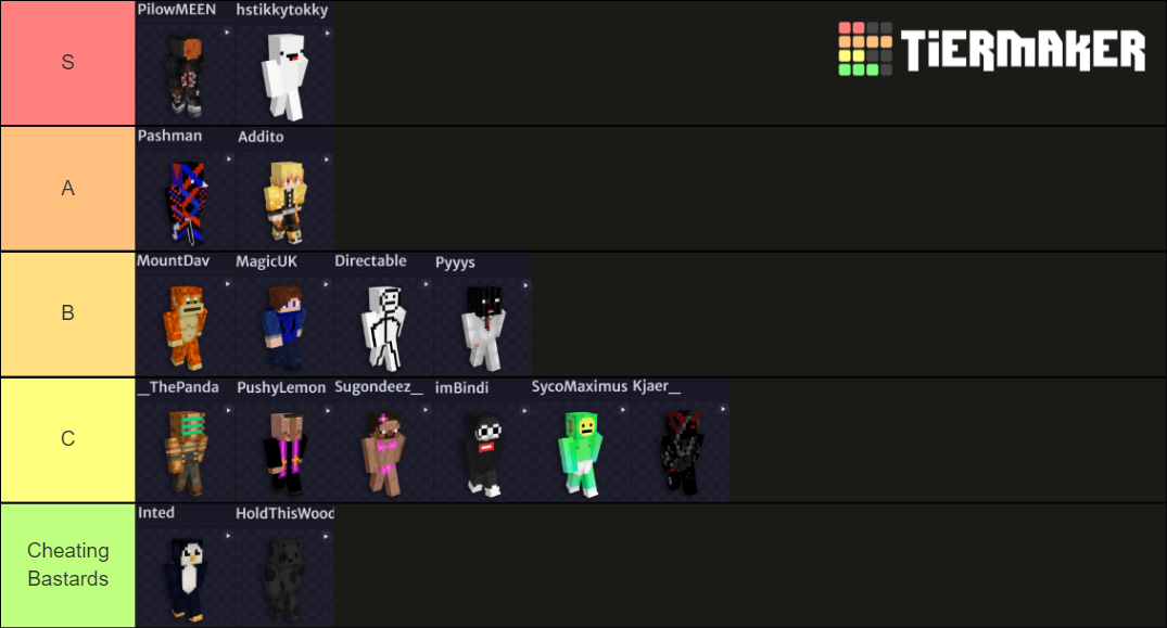 Renegade Tier List (Community Rankings) - TierMaker