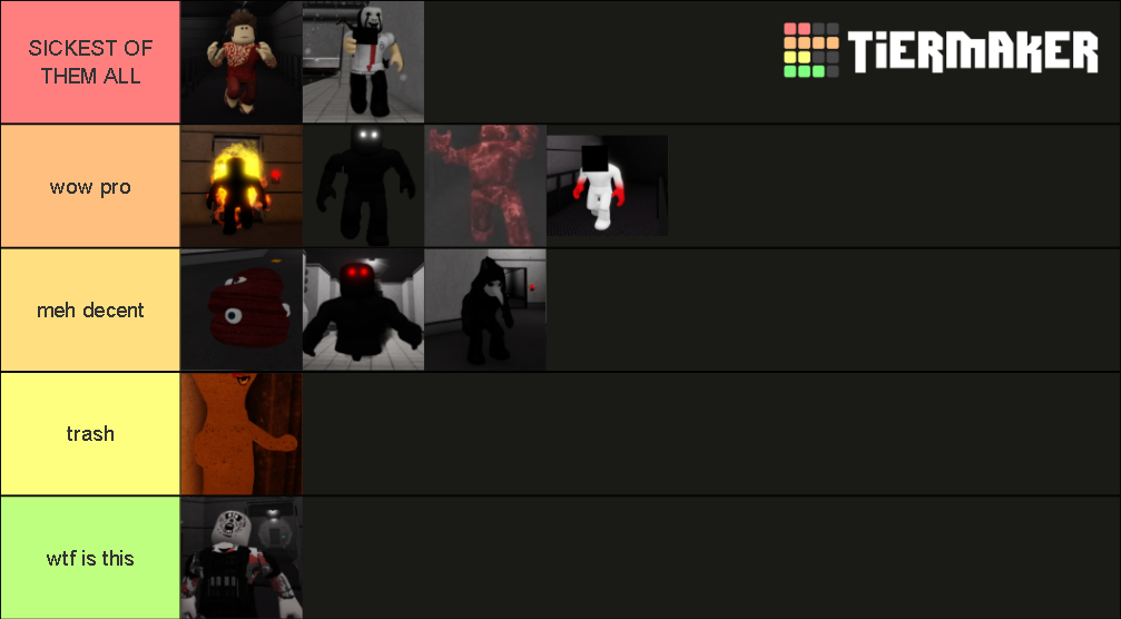 SCPs Ranked Tier List (Community Rankings) - TierMaker