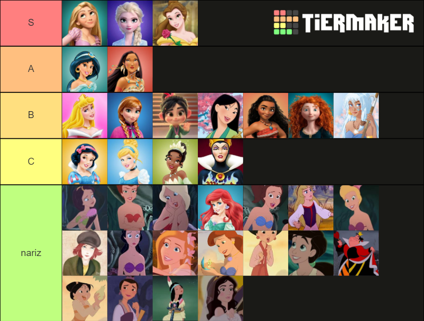 Female Disney Royalty Tier List (Community Rankings) - TierMaker