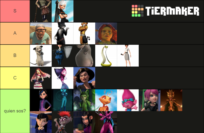 Women of Dreamworks Animation Tier List (Community Rankings) - TierMaker