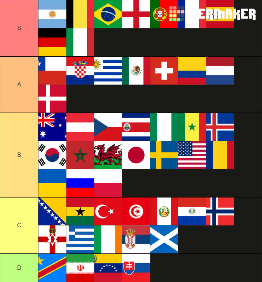50 best international football teams Tier List (Community Rankings ...