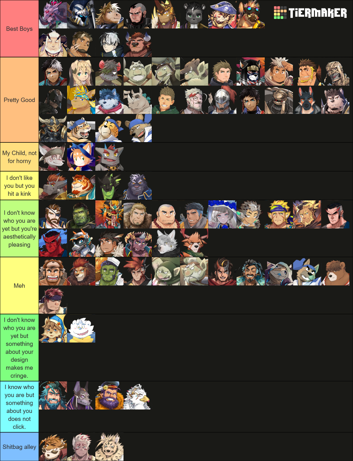 Another Eidos of Dragon Vein-R Tier List (Community Rankings) - TierMaker