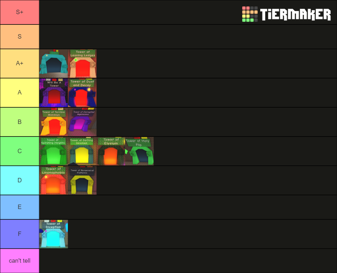 All Ring 4 towers in Juke's Towers of Hell (JToH) Tier List (Community ...