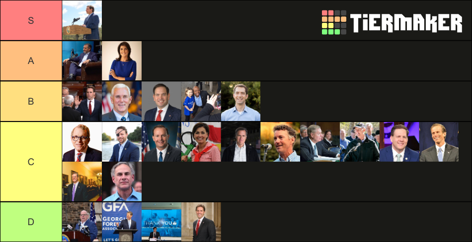 2024 GOP Potential Candidates Tier List (Community Rankings) - TierMaker