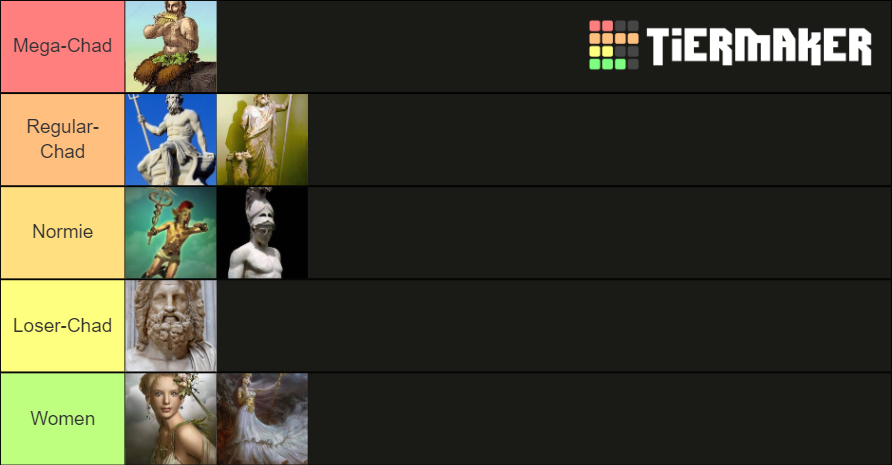 Greek gods Tier List (Community Rankings) - TierMaker