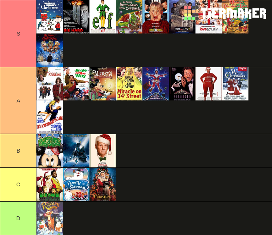 Christmas Movies Tier List (Community Rankings) - TierMaker