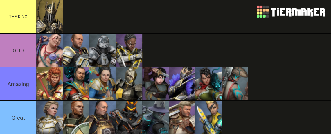 Shadow Fight Arena Updated Tier List (Community Rankings) - TierMaker