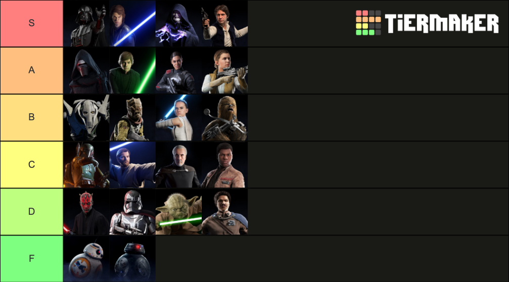 Battlefront 2 Heroes for Big Team Modes Tier List (Community Rankings ...